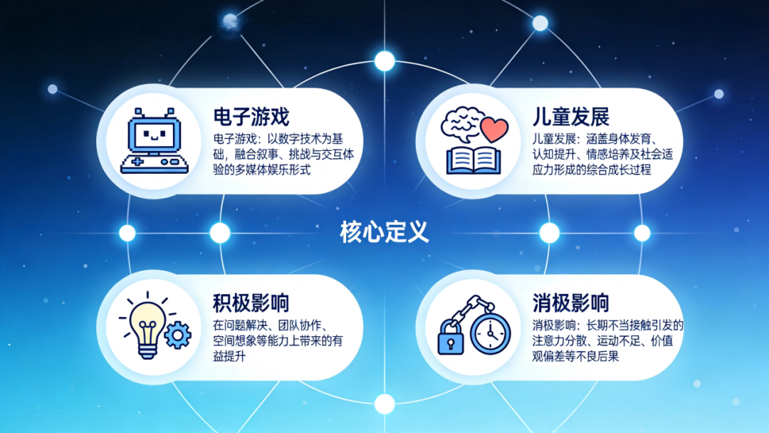 WSDA Junior 即兴辩论 2026年1月备稿辩题分析 - 国际教育联盟